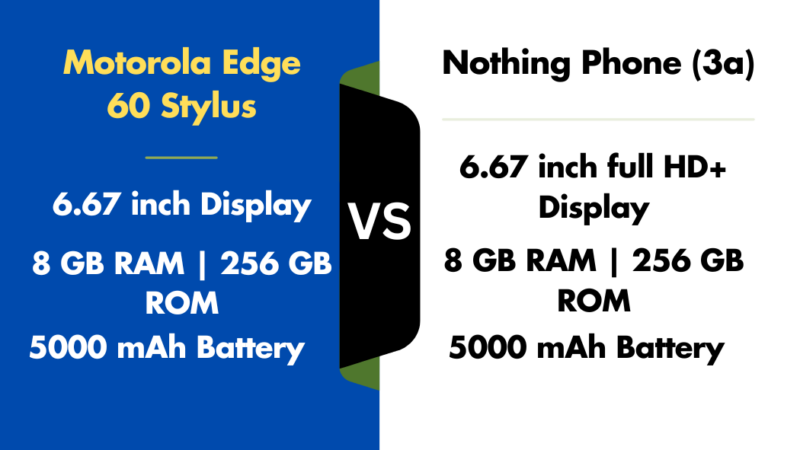 76mobiles Buyer's Guide: The Best Cell Phones in India